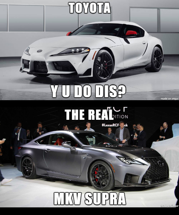 The NEW 2020 Toyota Zupra