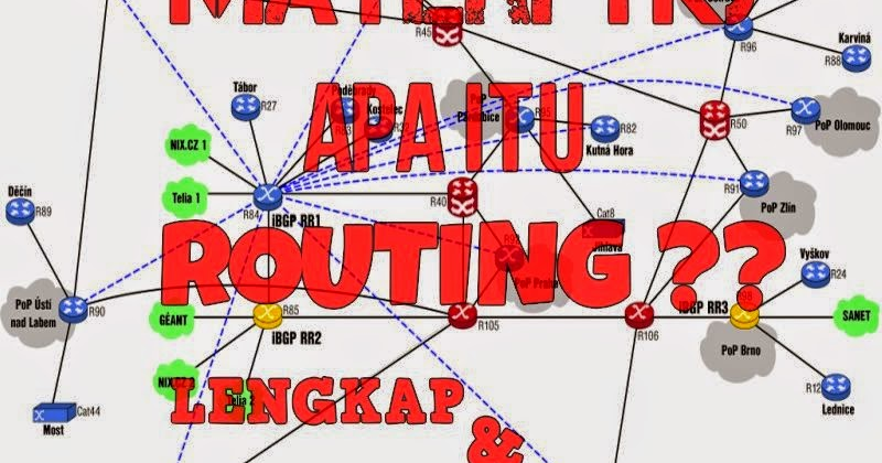 Pengertian Routing dan jenis-jenis Routing - Materi untuk anak TKJ ...