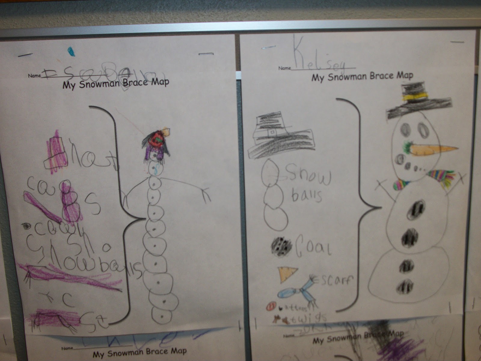 Spotlight on Kindergarten: Anchor charts and Classroom charts Galore!