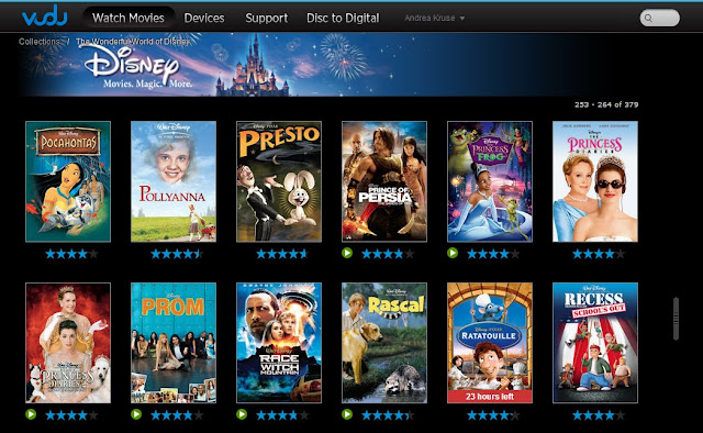 Adventures in all things food: Taking On The Cold and Flu Season with ...