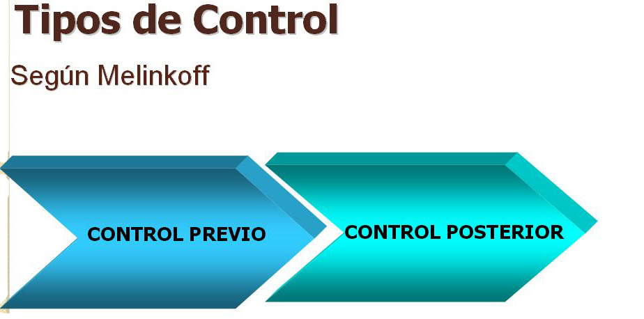 Proceso Administrativo: Control