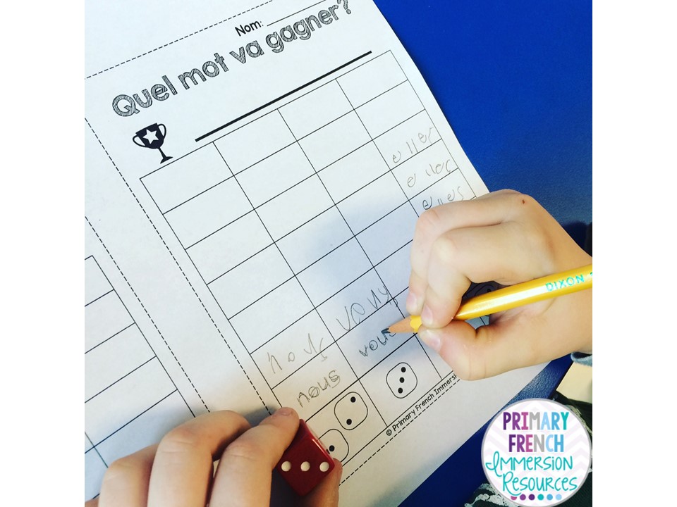 What we've been working on in class... - Primary French Immersion Resources