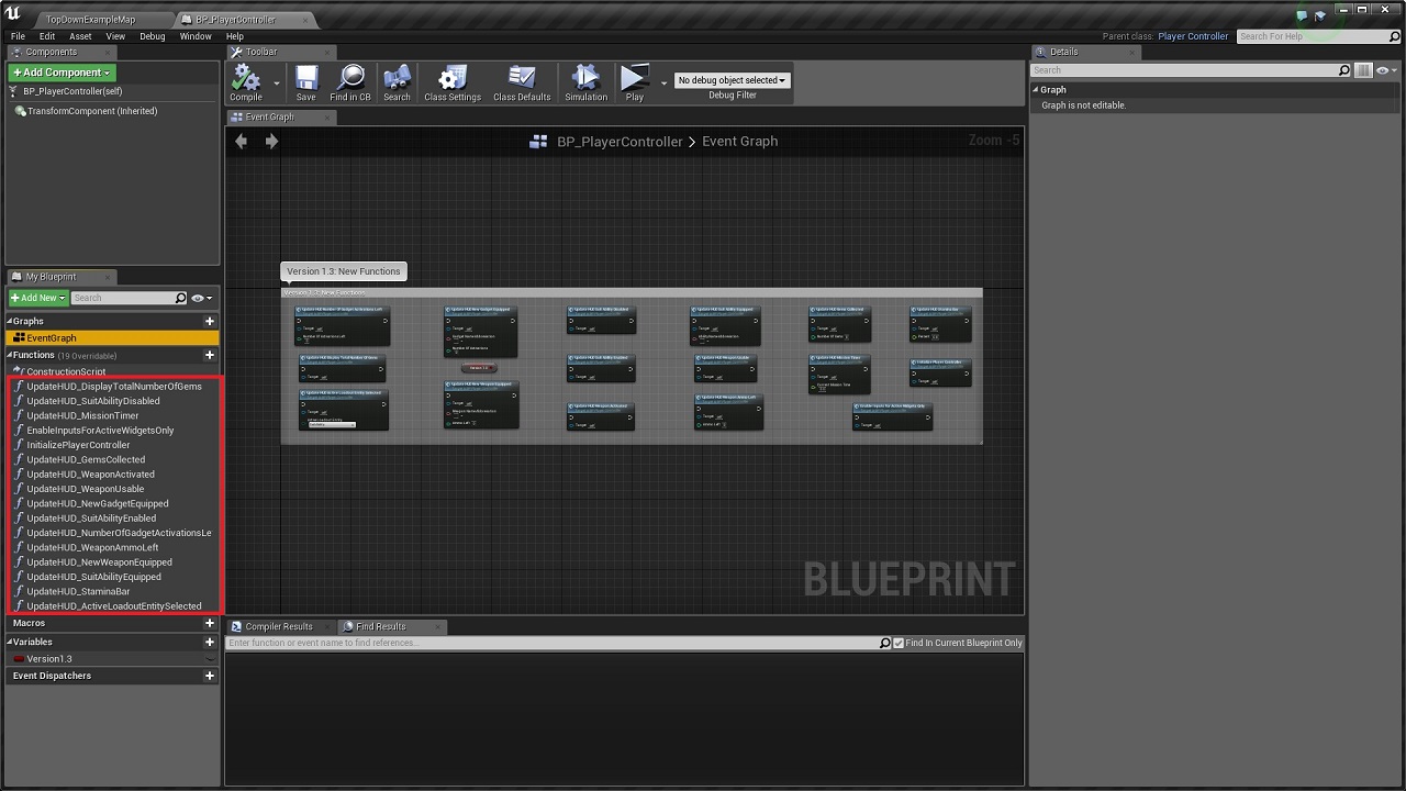 Unreal Possibilities