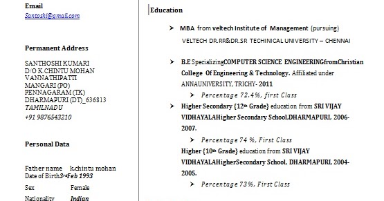 MBA Pursuing Resume Format For Fresher in Word Format