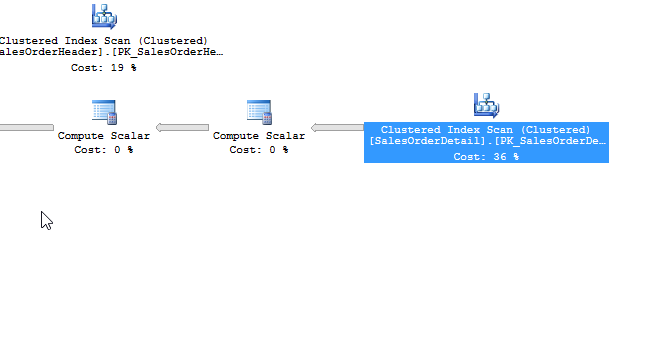 SQL Server Sorgu İyileştirme Çalışması