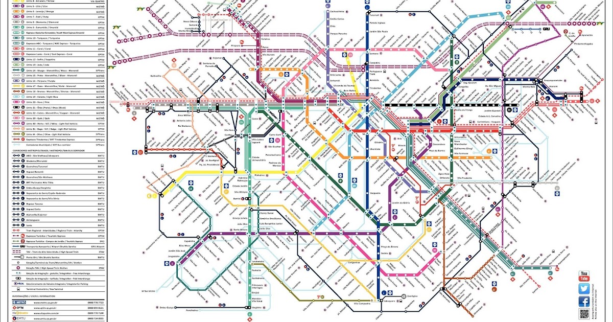 Linhas do Metrô SP até 2060