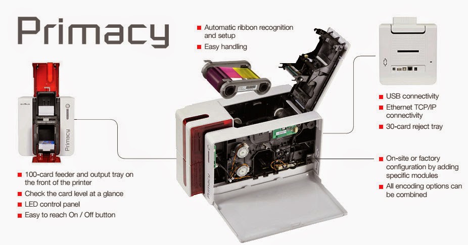 Evolis Primacy ID Card Printer - Manual dan Digital Sablon