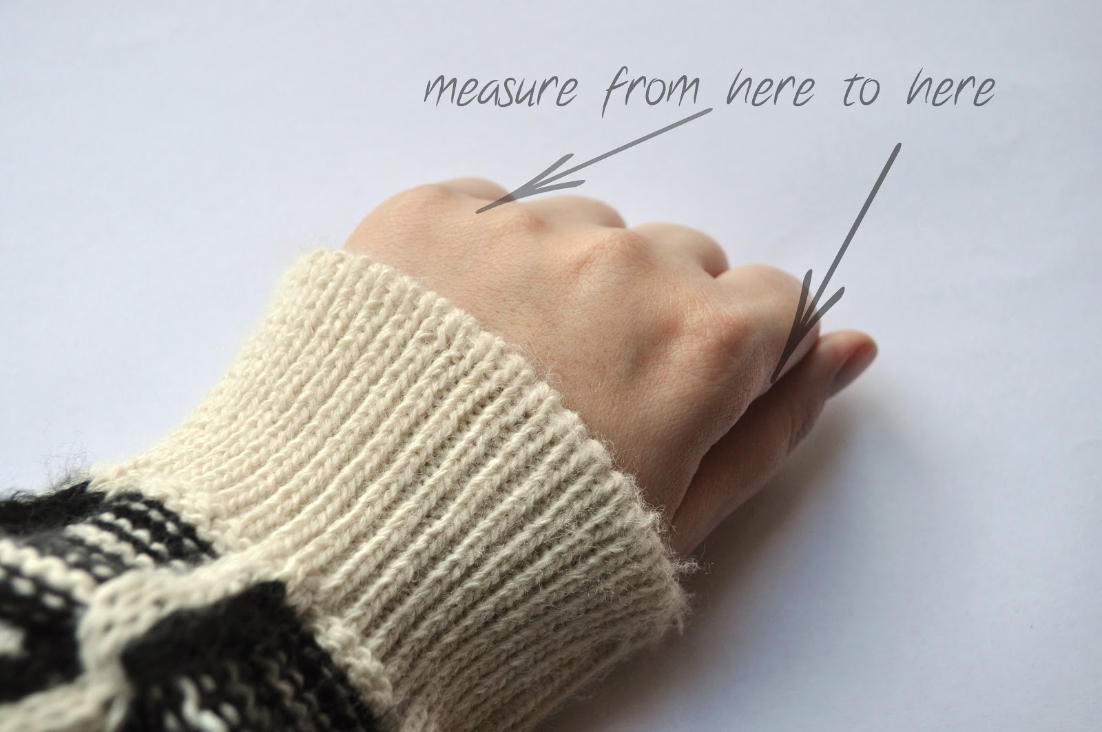 typically.pretty.english: I'm Sizing You Up