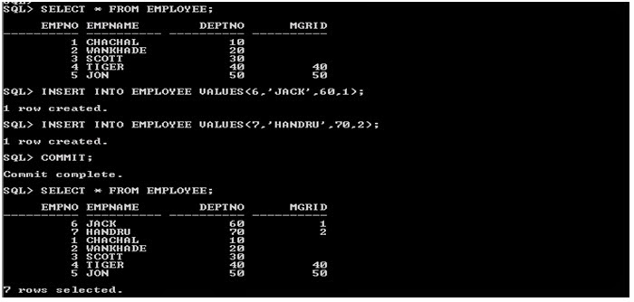 .: Transactions in Oracle