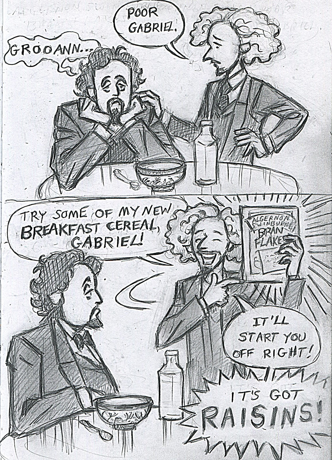 Pre-Raphernalia: Algernon Swinburne Bran Flakes