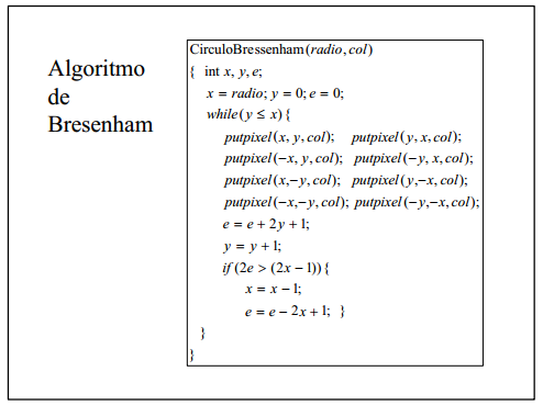 Garcia Delgado Oscar, Graficacion: Algoritmo de Bresenham para trazar circunferencias