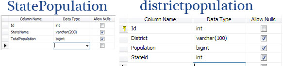 How to create sub report using RDLC report - ASPMANTRA | Asp.Net,MVC ... How to create sub report using RDLC report - ASPMANTRA | Asp.Net,MVC ...