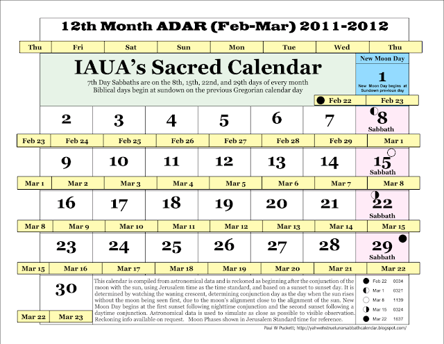 IAUA's True Lunar-Solar Sabbath Calendar: 12th Month ADAR February ...