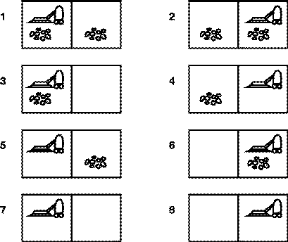 Artificial Intelligence(AI): Vacuum cleaner