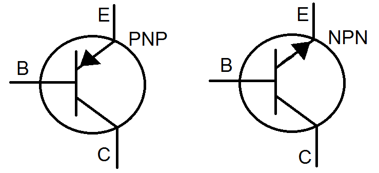 Teori Dasar Transistor (Transistor Bipolar BJT) [Elektronika Dasar]