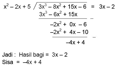 Operasi Pembagian Pada Polinomial - Materi Lengkap Matematika
