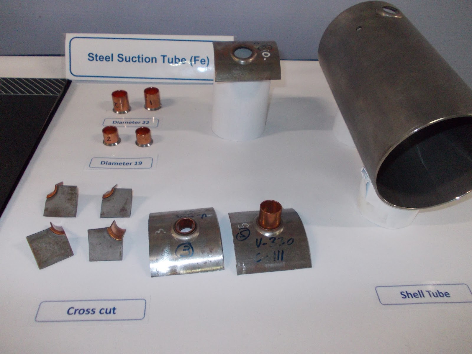 PROJECT PAPER STUDENT BBA