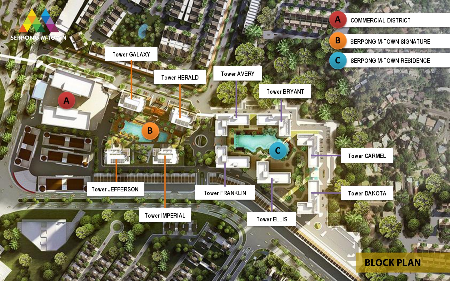 Serpong Midtown, Apartemen Terbaik di Summarecon Gading Serpong - Summa ...