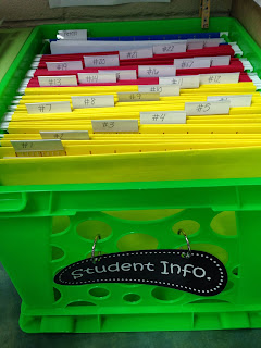 Trendy Tales of a Teacher: Classroom Organization