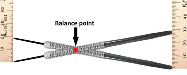All About Darts: CHOOSE THE RIGHT DARTS BARREL!