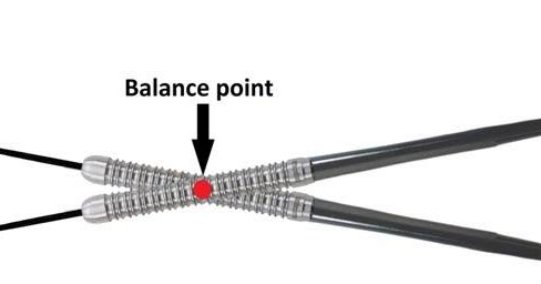 All About Darts: CHOOSE THE RIGHT DARTS BARREL!