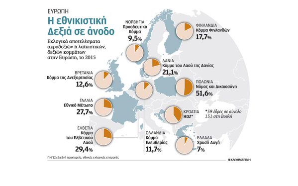 ΟΙ ΧΕΙΡΟΤΕΡΟΙ..;