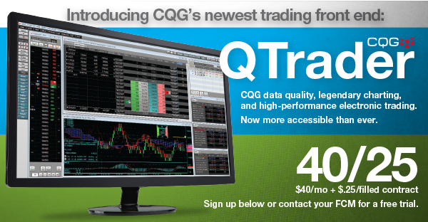 【CQG平台/QTrader】 - DeepDiscountTrading極度折扣交易最佳海外外匯期貨交易平台