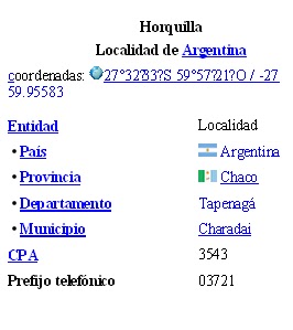 HORQUILLA: Ubicación Geográfica