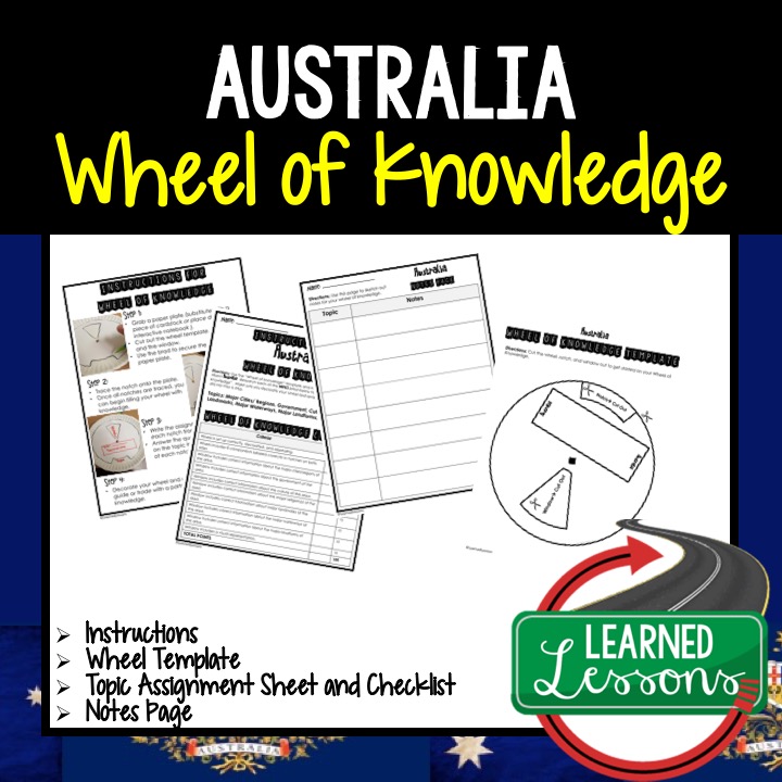 World Geography: Why Use Cut and Paste Activities with Secondary ...