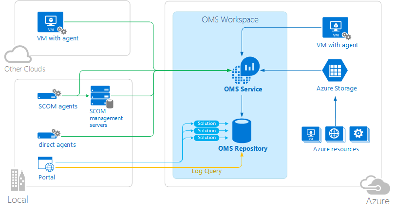 Seguridad Informática "A lo Jabalí ..." | Blog de Seguridad Informatica ...