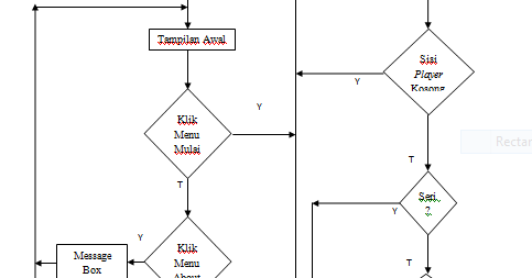 anything: Flowchart Ketika Bermain Game TIC-TAC-TOE