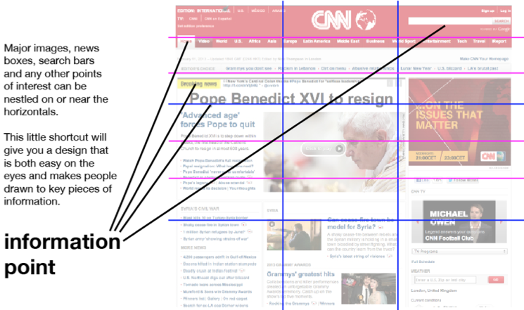 DESIGN PRACTICE: GRIDS, FIBONACCI SEQUENCE & RULE OF THIRDS