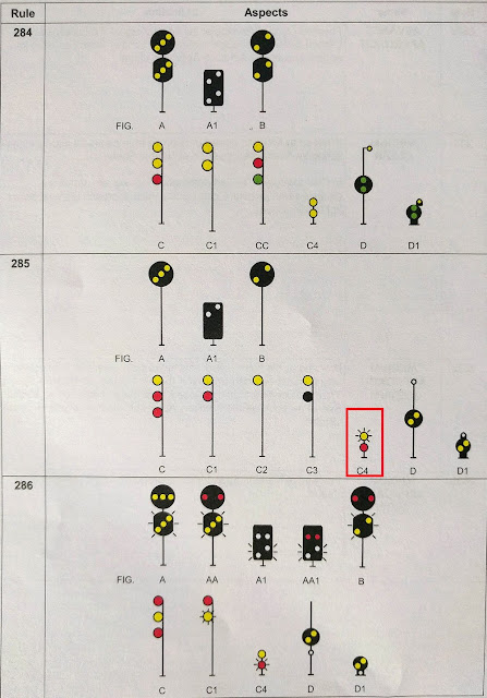The Position Light: New NORAC Signal Rules!