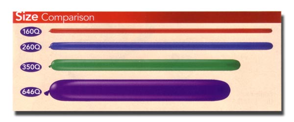 Lets talk about balloons