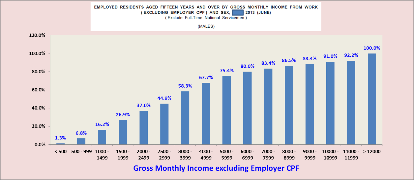 Create Wealth Through Long-Term Investing and Short-Term Trading ...