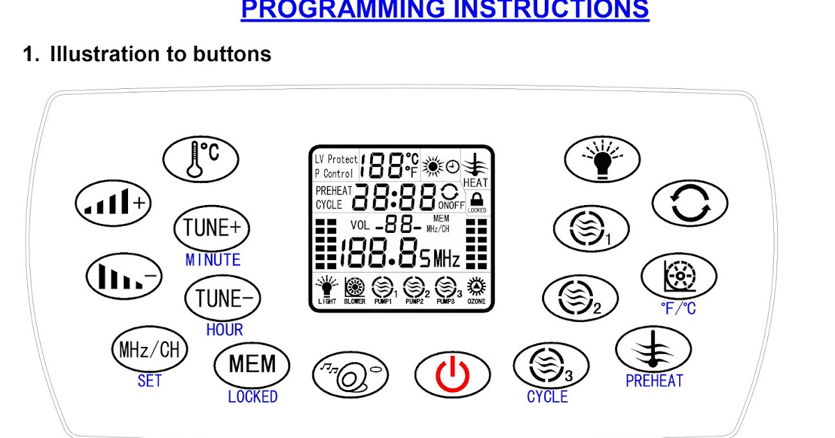 Chinese Spa Parts: Ethink KL8-3 User Manual