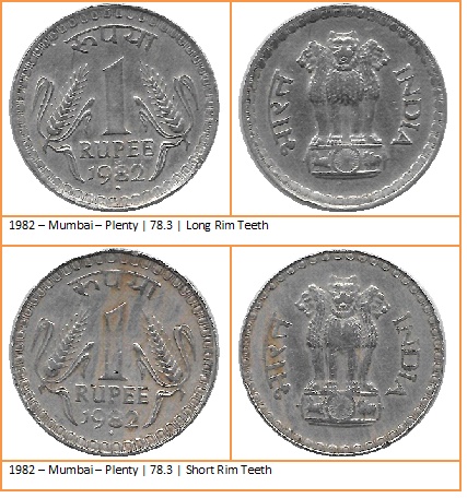 Republic India Coins, Proof Set, Currencies: Definitive Coins - One ...