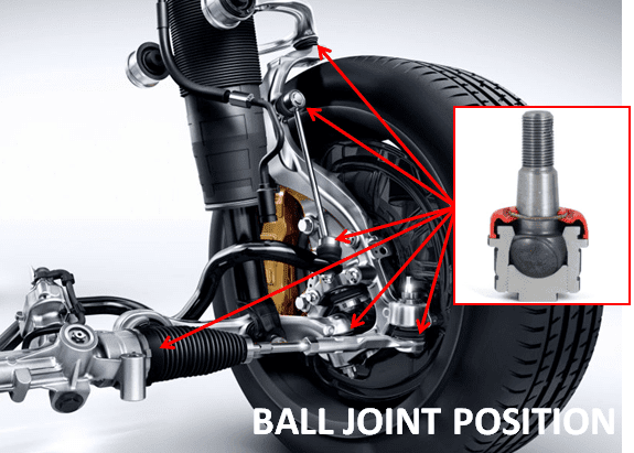 Cara memperbaiki ball joint mobil - Teknik Otomotif