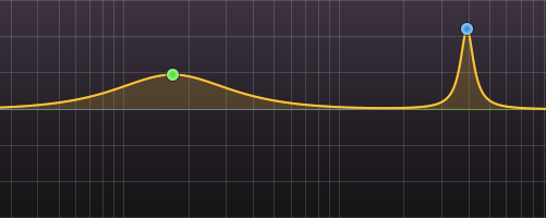 Octavio Rojas : Mixing : Equalizers