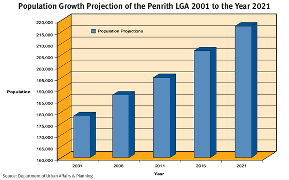 Blue Mountains Creative Arts Centre Inc.