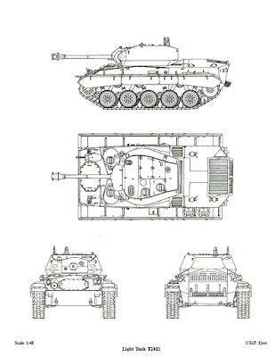 Off The Mark: US Revamp: T24E1