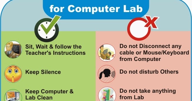 Assets Computes,Malkapur: Lab Rules 1
