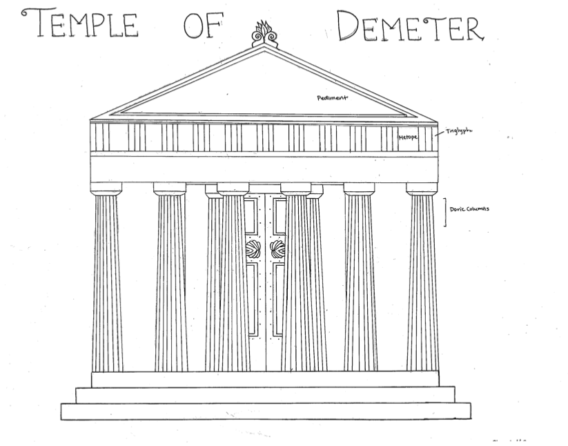 What was the role of Demeter and Persephone in the Eleusinian Mysteries?