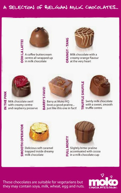 Past Print: Chocolate box menus / part two