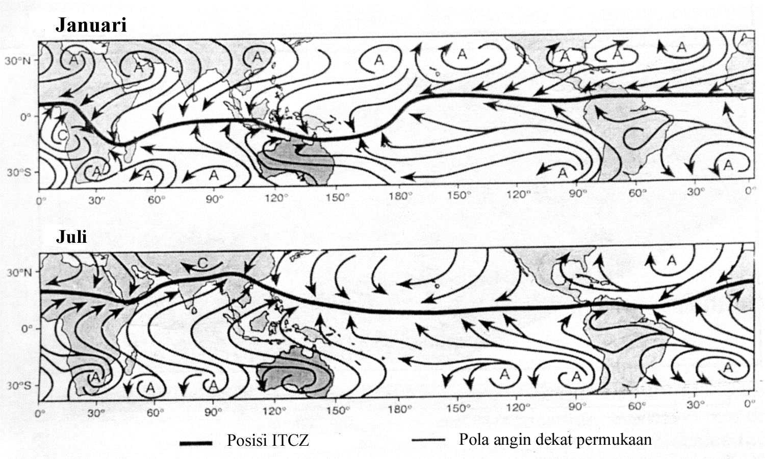 Sirkulasi Massa Air Permukaan dan Faktor yang Mempengaruhinya : Efek ...