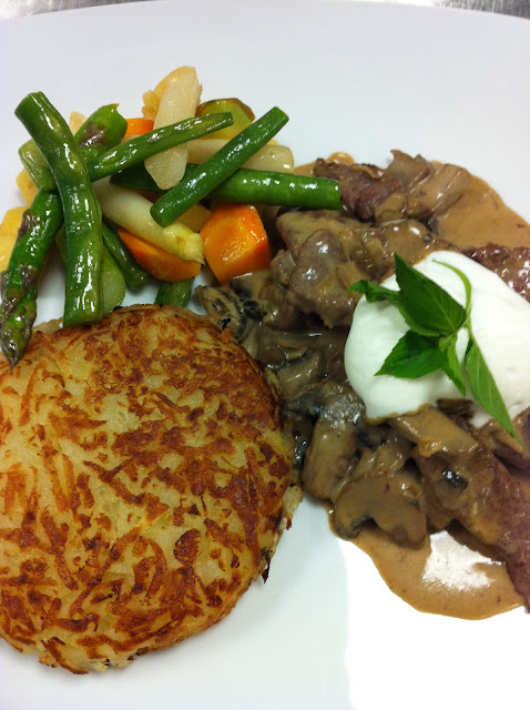 Country Gourmet Traveler: Veal Fillet Zurich Style