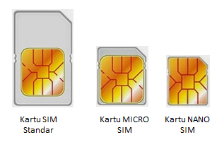 ternyata bentuk ukuran SIM card hp beda