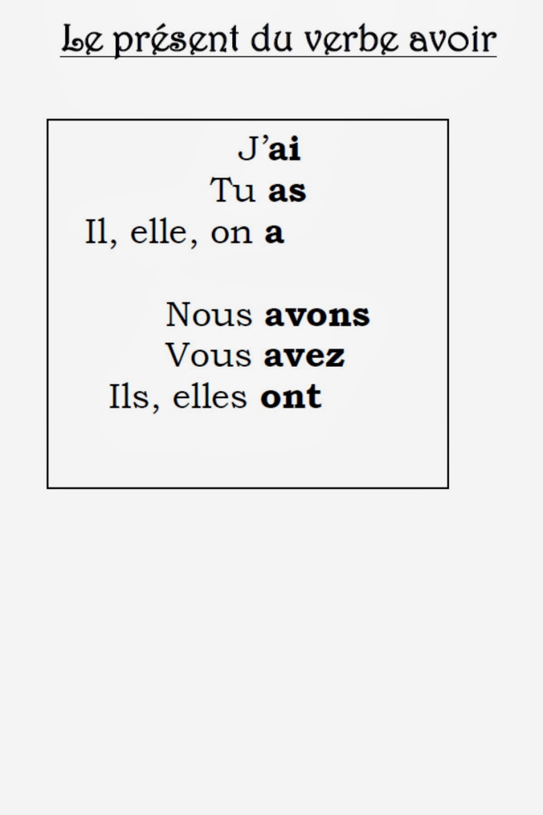 FRANCÉS GINÉS MORATA: LA NÉGATION AVEC LE VERBE AVOIR