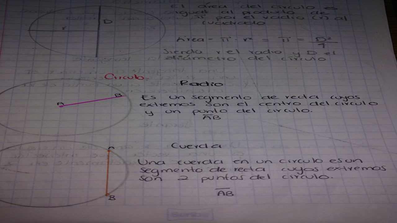Circunferencia, circulo y esfera ~ Geometría su aprendizaje y enseñanza