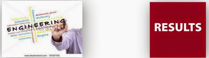 INDIA RESULTS AND ENGINEERING